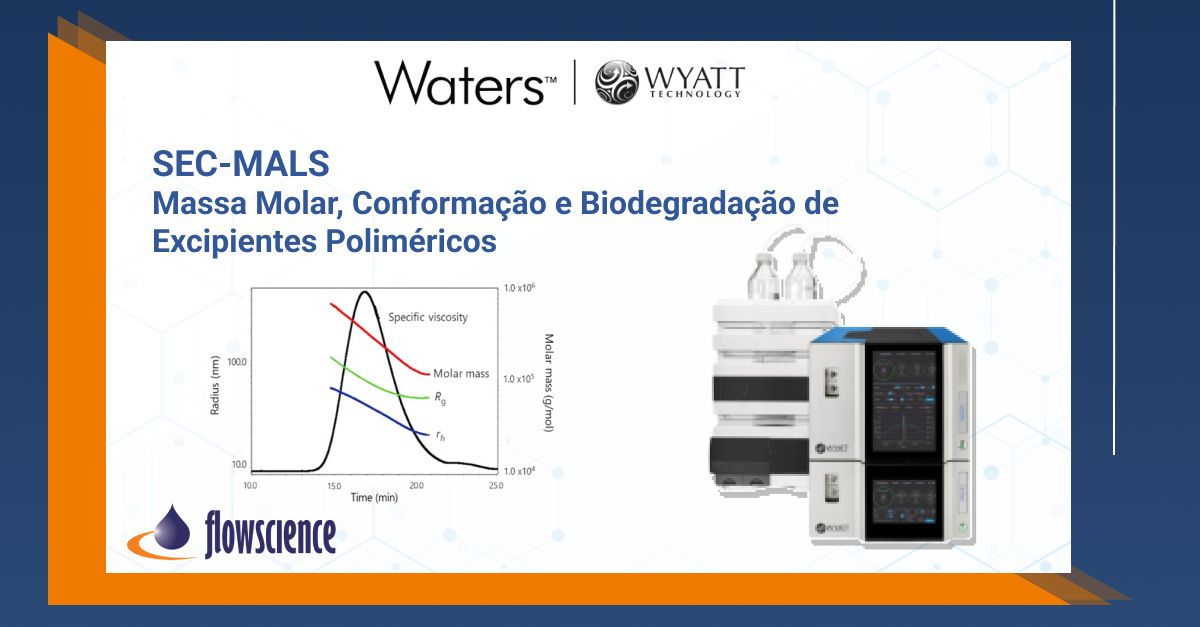 SEC-MALS Massa Molar, Conformação e Biodegradação de Excipientes ...