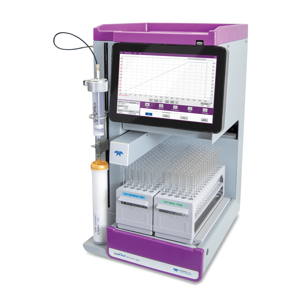 CombiFlash NextGen 300+ – Flowscience Instruments