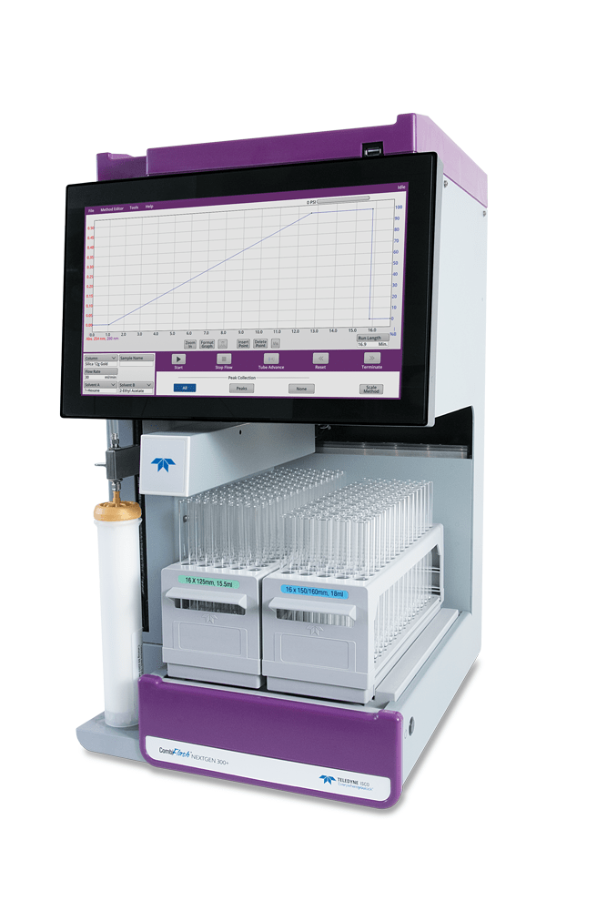 CombiFlash NextGen 300+ – Flowscience Instruments