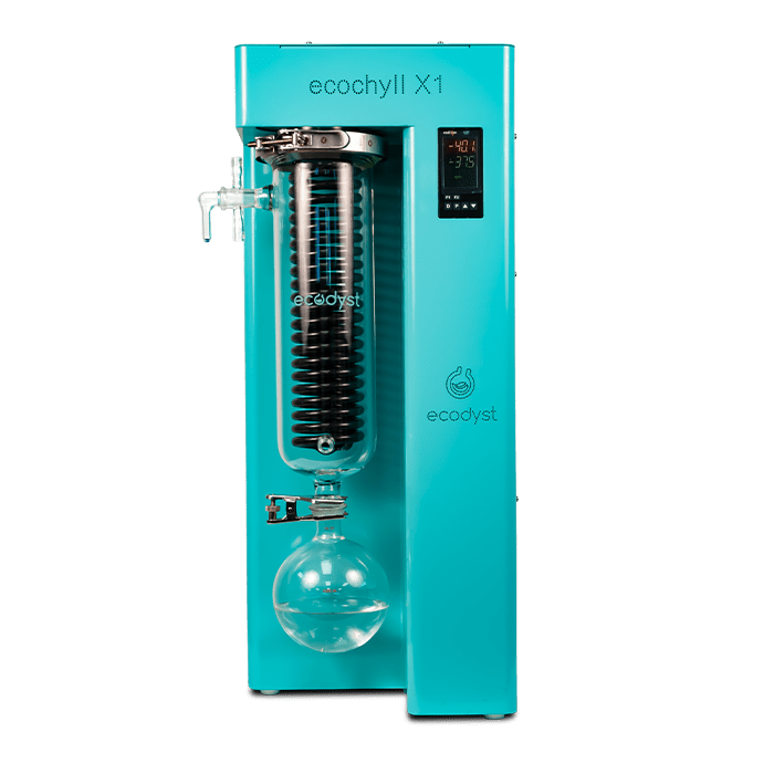 Ecodyst Hydrogen – Flowscience Instruments